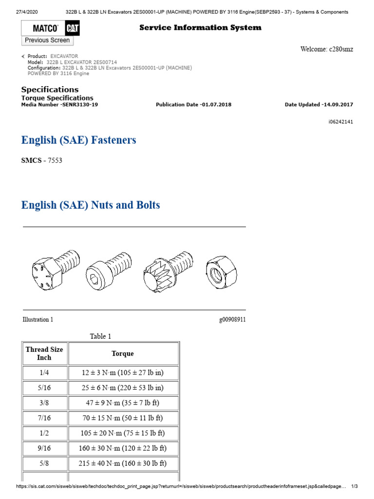 TORQUES Std. | PDF | Screw | Tools