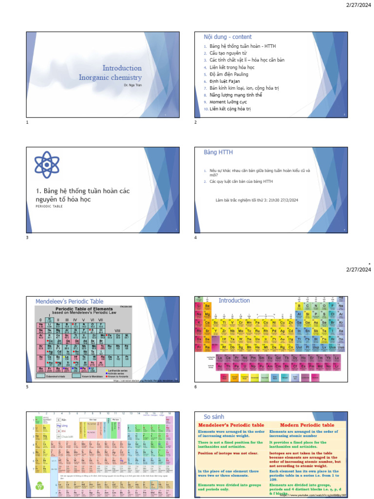 Chapter 1. Periodic Table | PDF