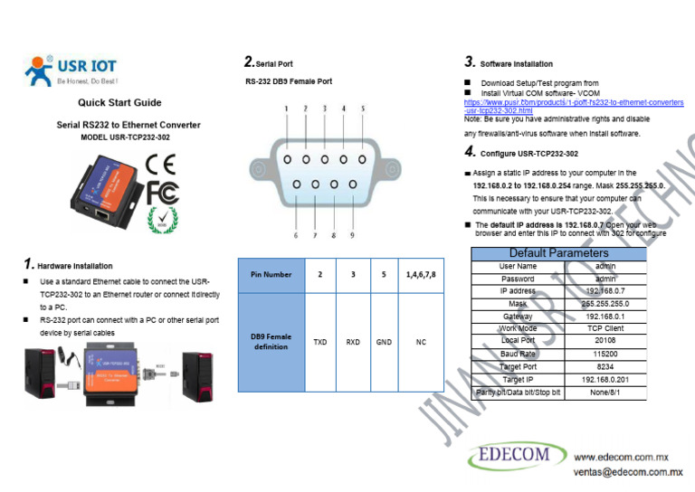 User Manual USR TCP232 302 Quick Start Guide 20 | PDF | Computer Architecture | Computing