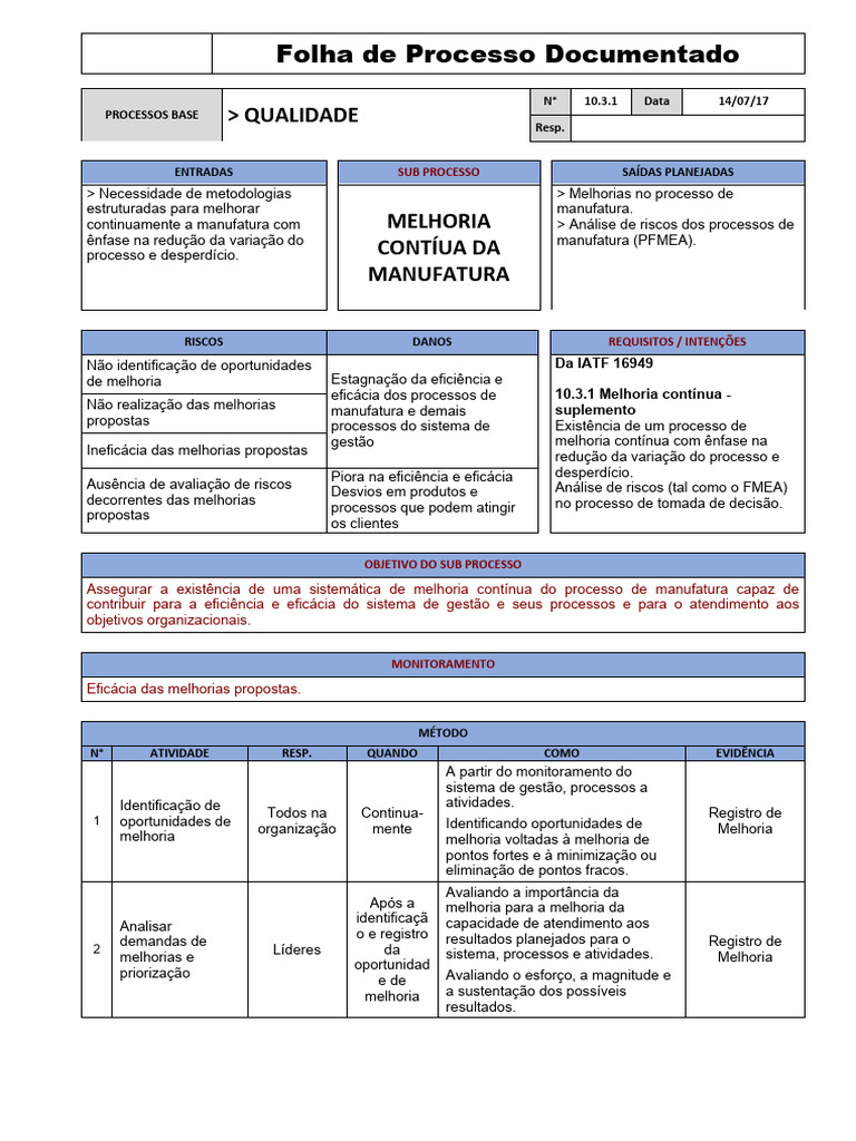 FPD 10.3.1 (Melhoria Cotinua) R00 B | PDF