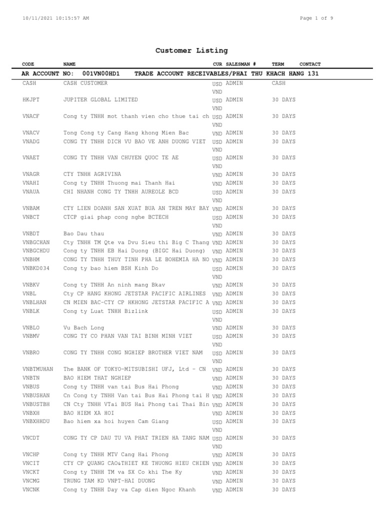 JLV CNS | PDF | Vietnam | Southeast Asia