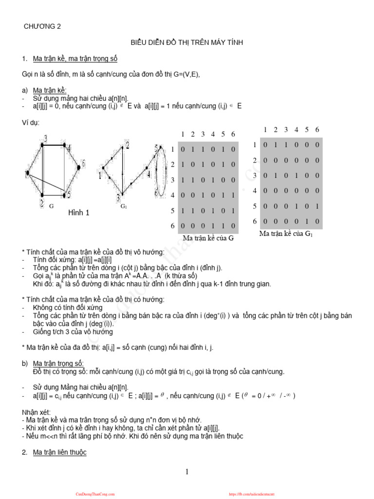 Toan Roi Rac Chuong 2 Bieu Dien Do Thi Tren May Tinh (Cuuduongthancong ...