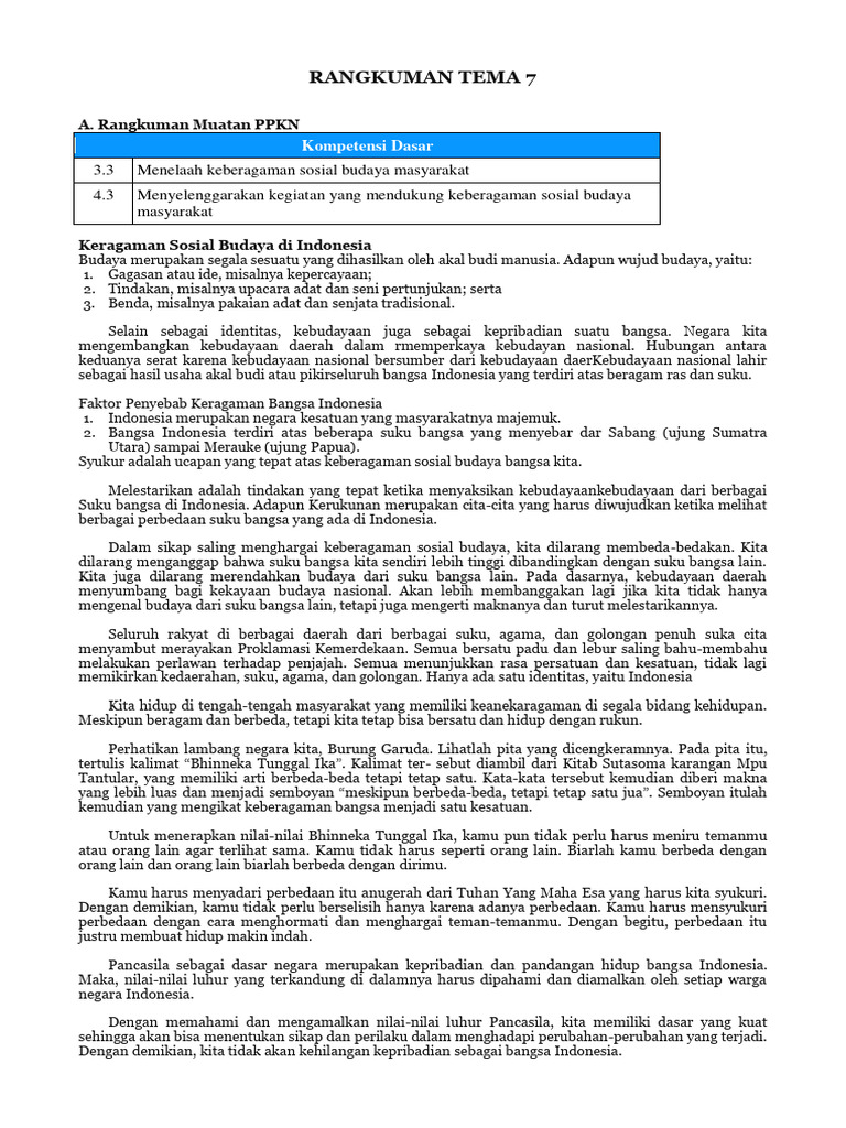 Rangkuman Tema 7 Kelas 5 TP 2023-2024 | PDF