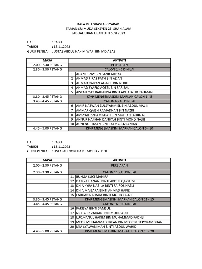 Jadual Lisan Uth Kafai As Syabab | PDF | Association Football | Sports