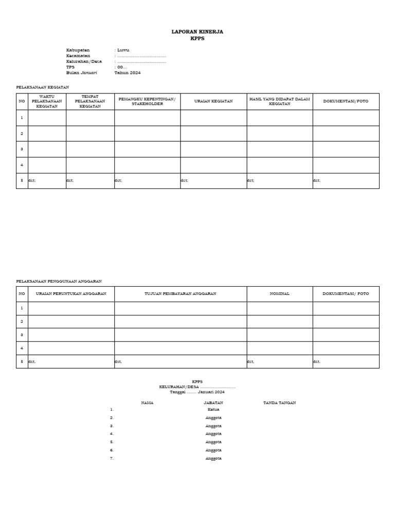 Laporan Kinerja KPPS & PAM TPS Kab. Luwu DN | PDF
