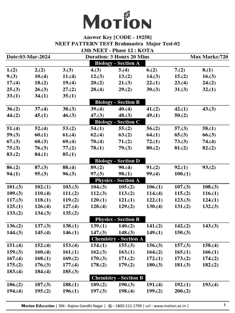 Answer key-BTS MT-2-03-03-2024 | PDF