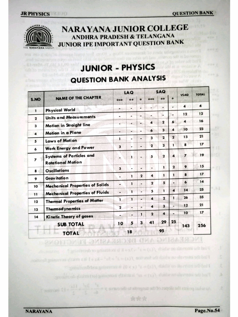 Physics 1st Year Question Bank | PDF