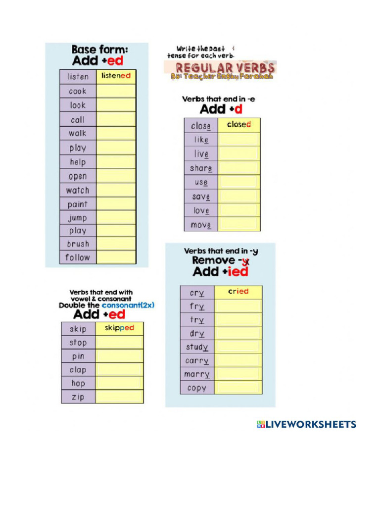 Regular Past Tense | PDF