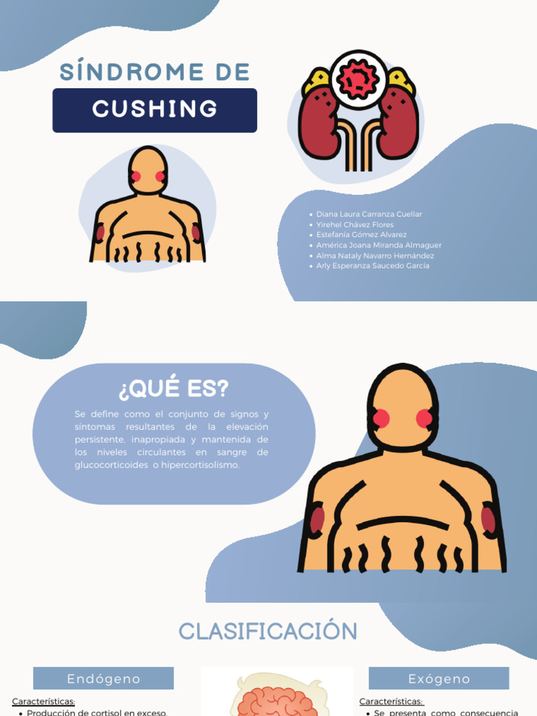 Síndrome de Cushing: Causas y Tratamientos | PDF | Hormona adrenocorticotrópica | Especialidades ...