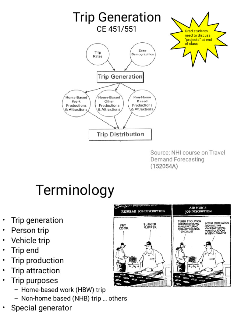 NHI 5 Tripgen | PDF | Regression Analysis | Applied Mathematics