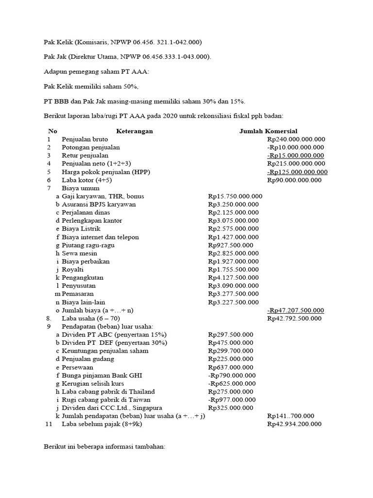 Contoh Rekonsiliasi Fiskal PPH Badan | PDF