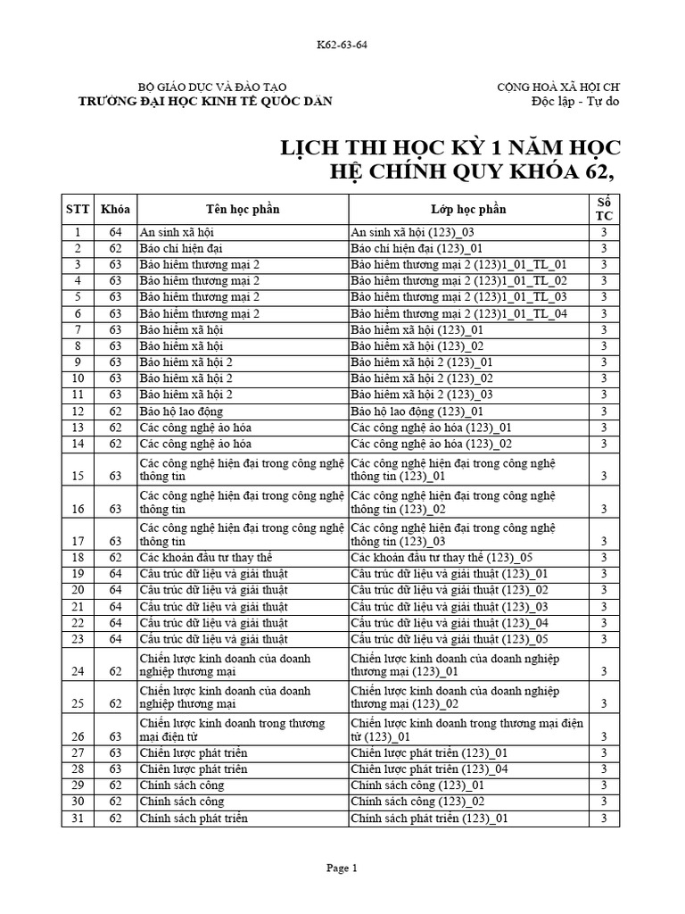 Lichthi HK1 2023 2024 K62 63 64 03 11 2023 Ver2 | PDF