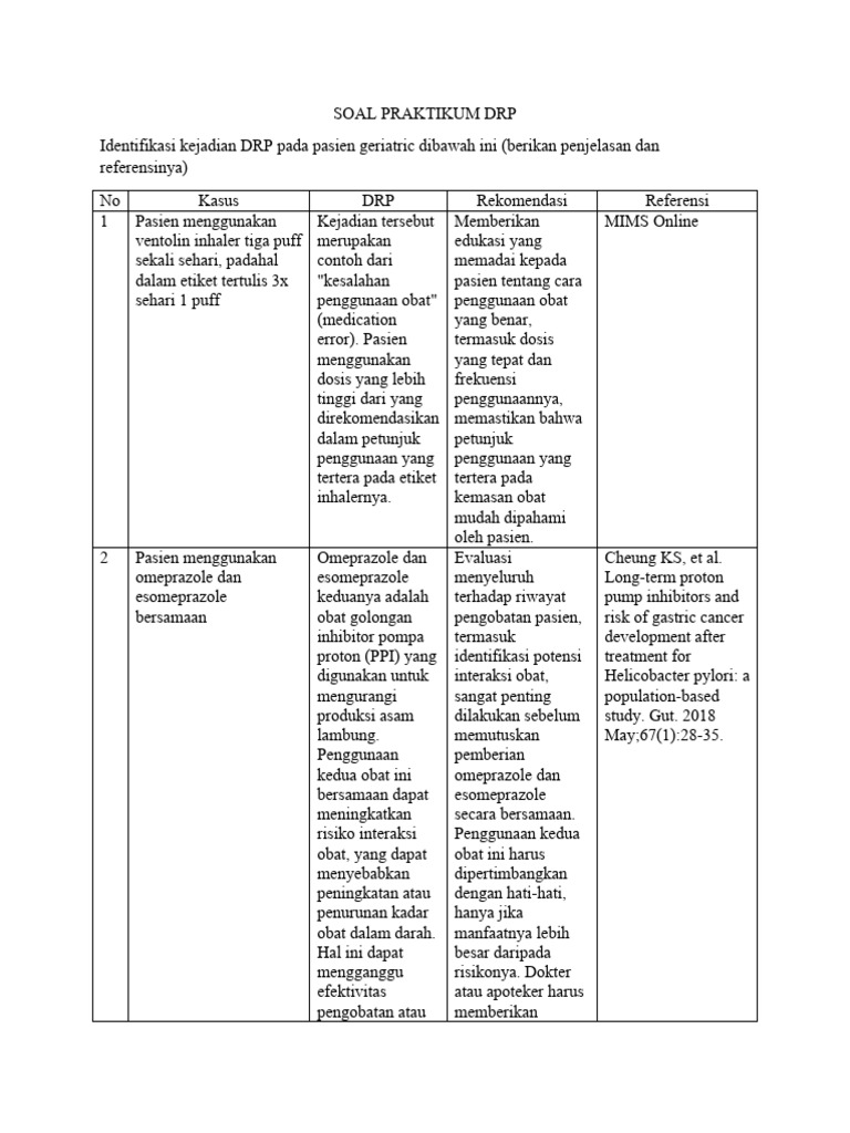 Soal Praktikum DRP | PDF