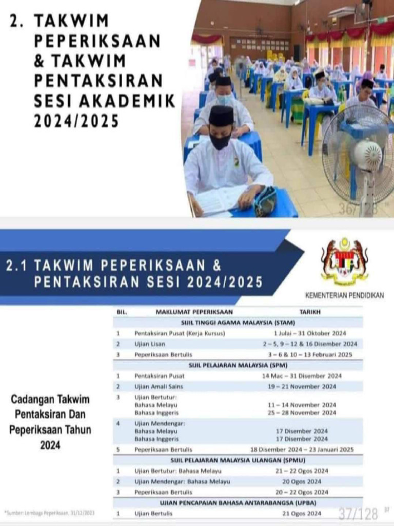Kalendar SPM 2024 Proposed | PDF