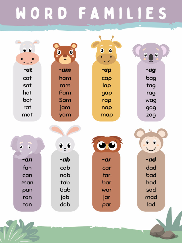Colorful Cute Word Families English Reading Poster | PDF