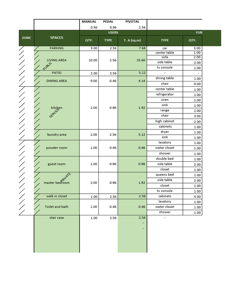 Ac Space Programming | PDF | Toilet | Furniture