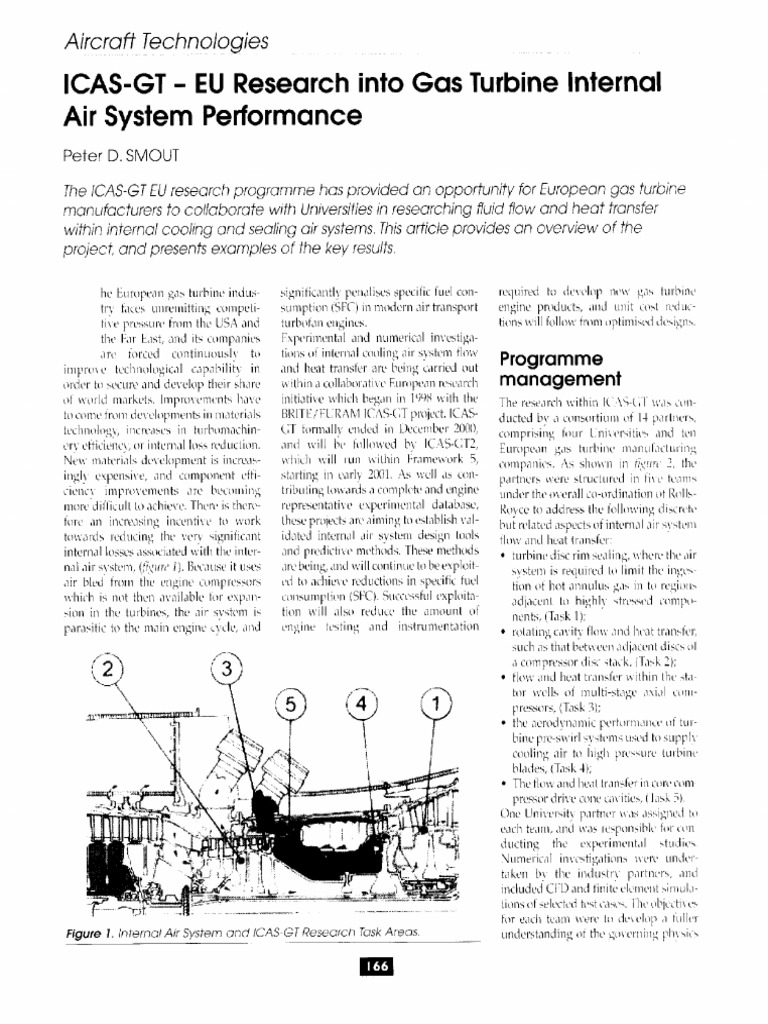 ICAS-GT - EU Research Into Gas Turbine Internal Air System Performance ...