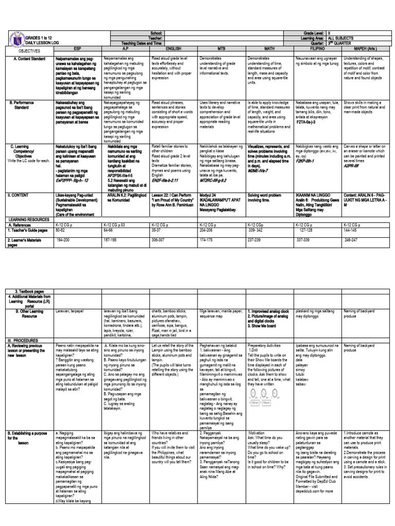 DLL All Subjects 2 q3 w6 d2 | PDF