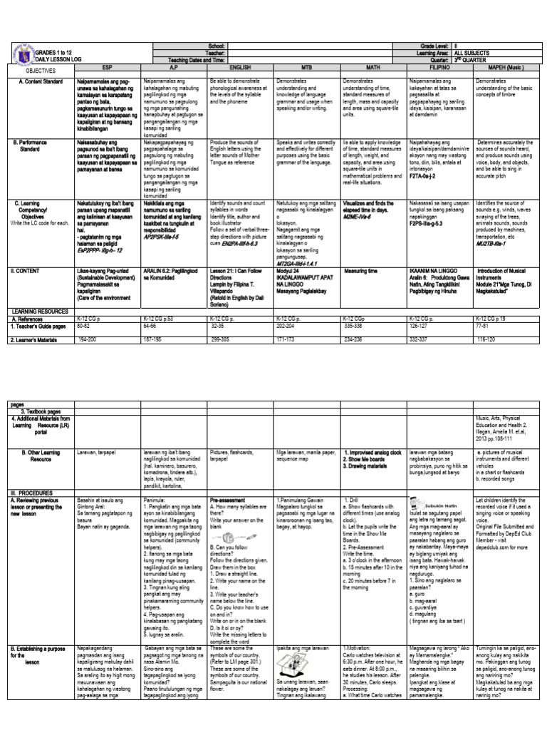 Dll All Subjects 2 q3 w6 d1 | PDF