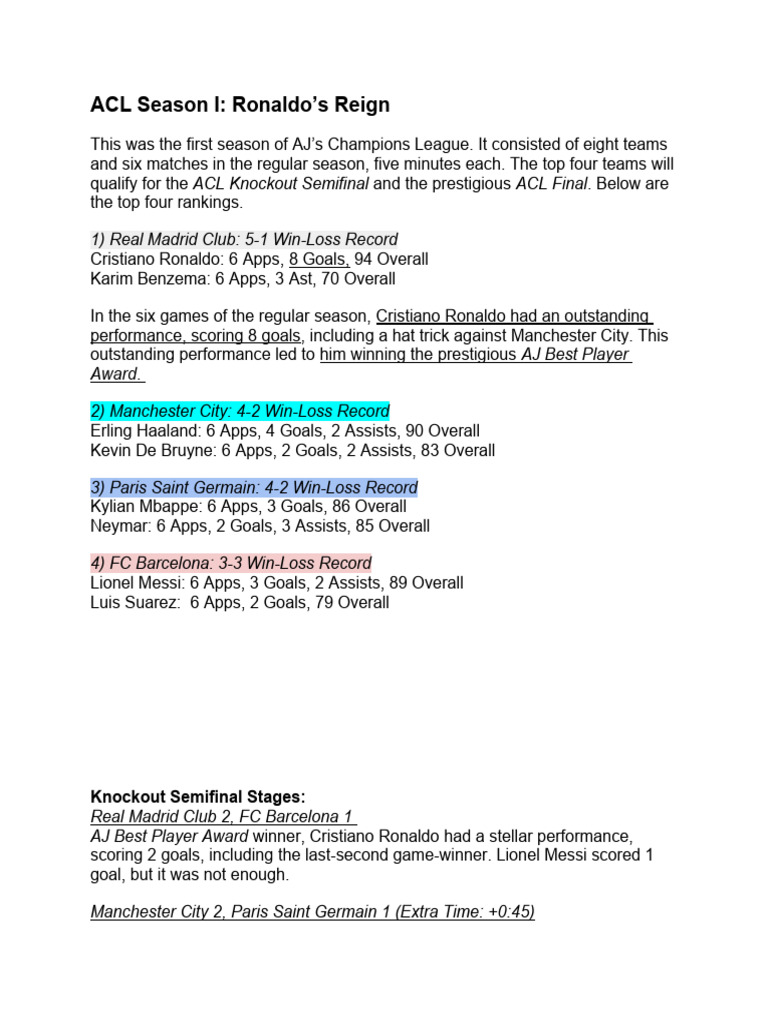 ACL Season I | PDF | Lionel Messi | Association Football Competitions