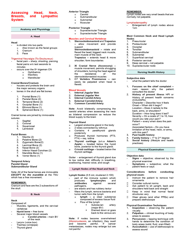 HA L2 Assessing Head, Neck, Breasts, and Lymphatic System | PDF ...