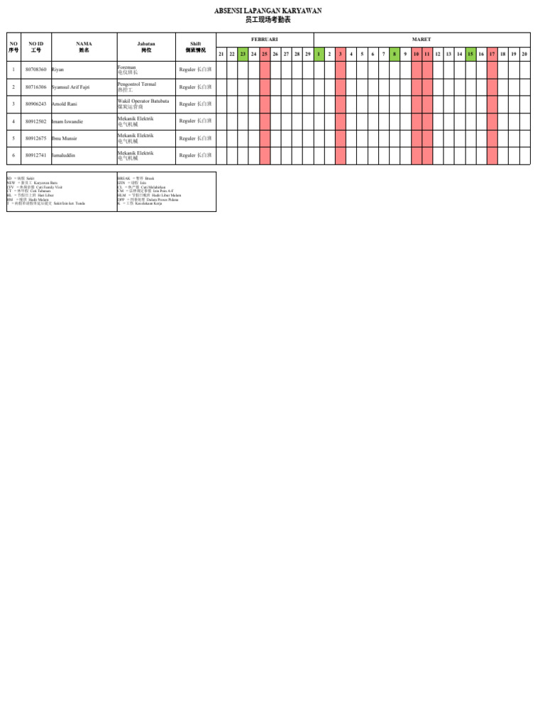 Absen Bulanan 12 - 01 | PDF