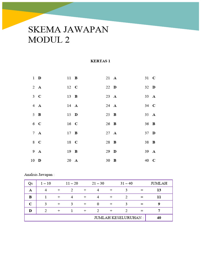 Modul 2 - Skema | PDF