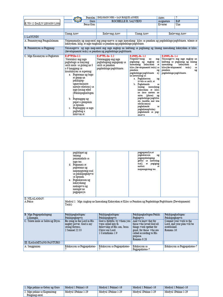 DLL Edukasyon Sa Pagpapakatao Grade7 Quarter1 Week1 (Palawan Division) | PDF