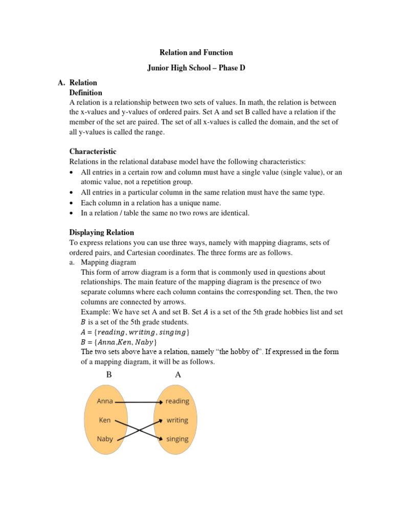 Relation And Function Pdf Function Mathematics Cartesian Coordinate System
