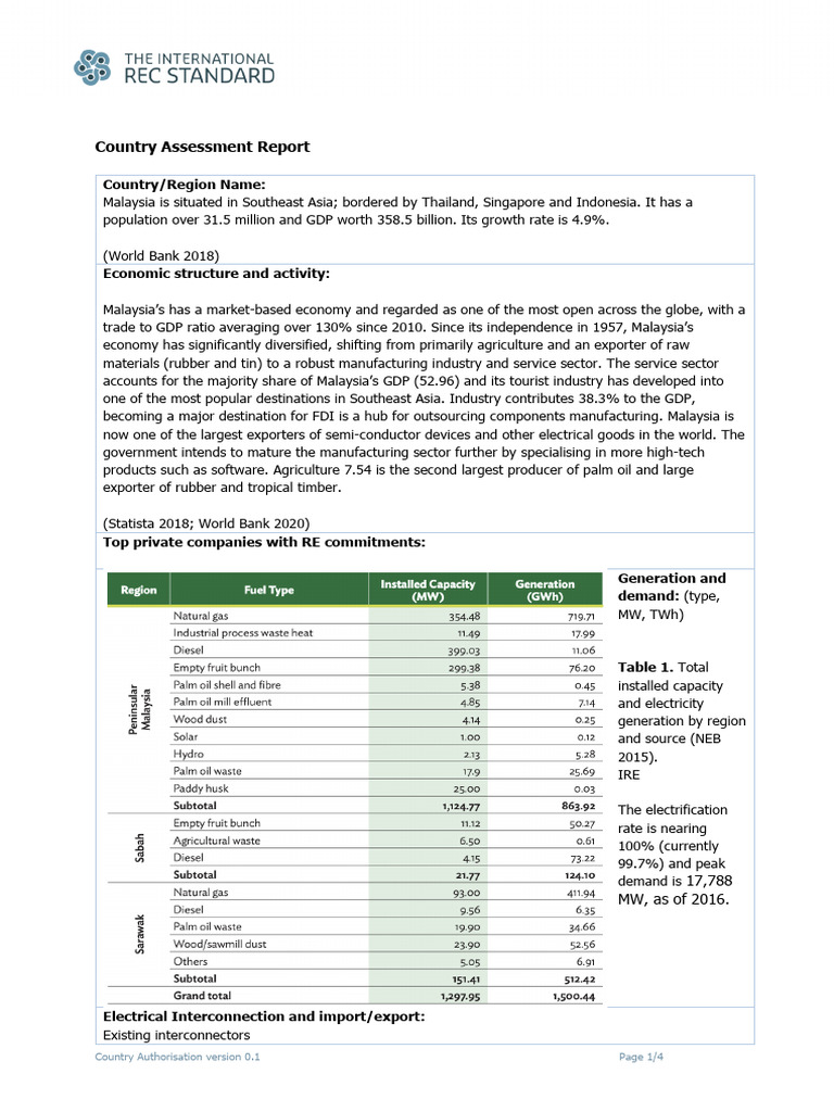 Public I-REC Country Assessment Malaysia | PDF