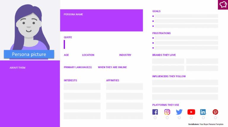 Persone Template | PDF