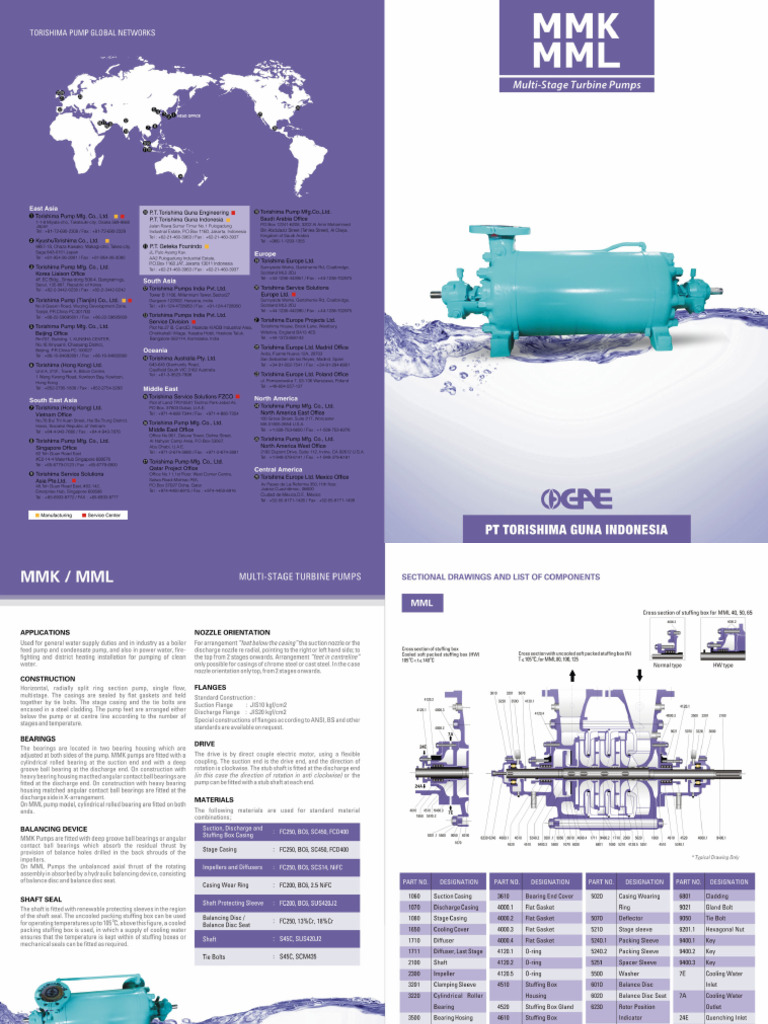 Brosur Torishima MMK - MML | PDF