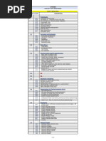 CSI Codes - Specialty Detail: Division 1 - General Requirements | PDF ...
