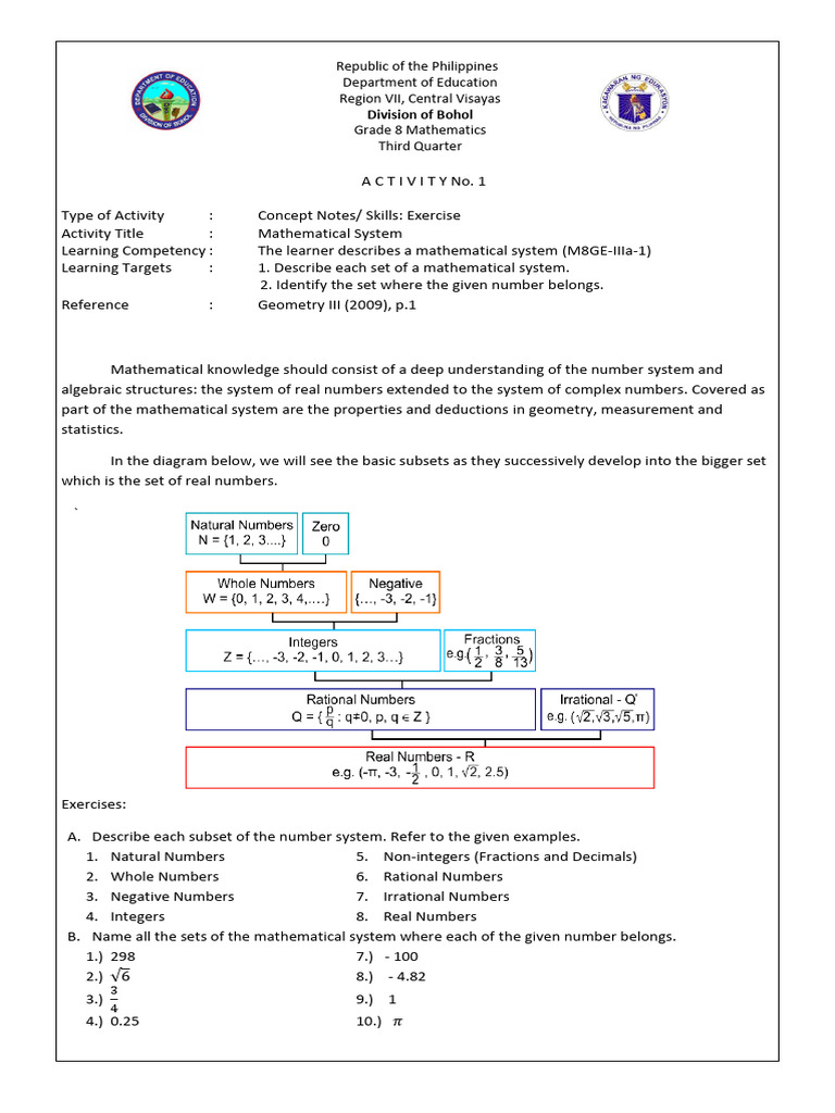 DLP Math 3qdocx PDF Free | PDF | Line (Geometry) | Axiom