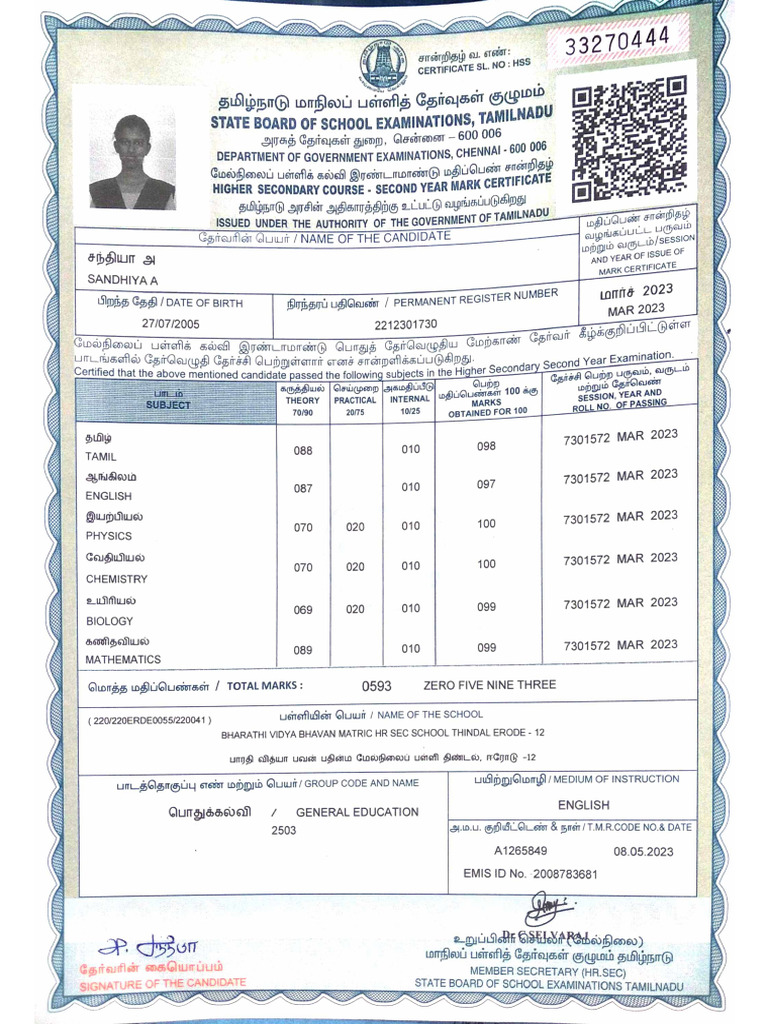 12th Original Marksheet | PDF