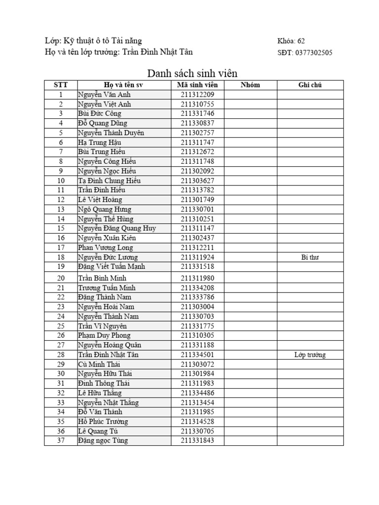 Danh Sách SV L P KSTN k62 | PDF