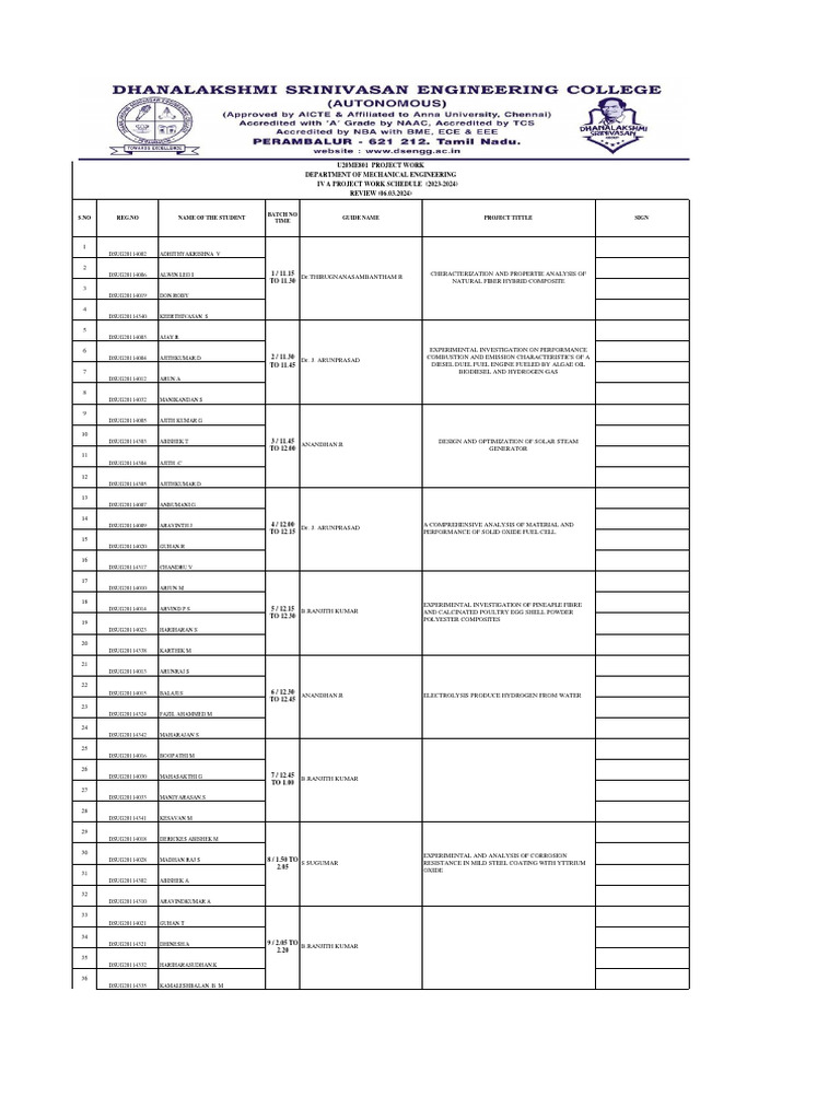 S.No Reg - No Name of The Student Batch No Time Guide Name Project ...