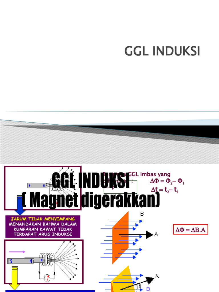 8 GGL Induksi 1 | PDF