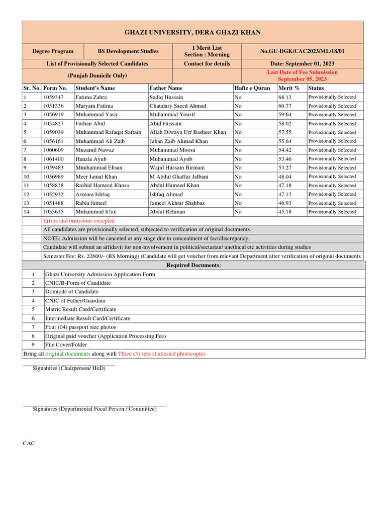 1693570238.BS Development Studies ML01 2023 | PDF