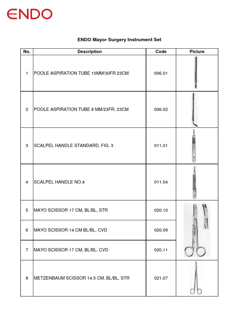 Brosur ENDO Mayor Surgery Instrument Set | PDF