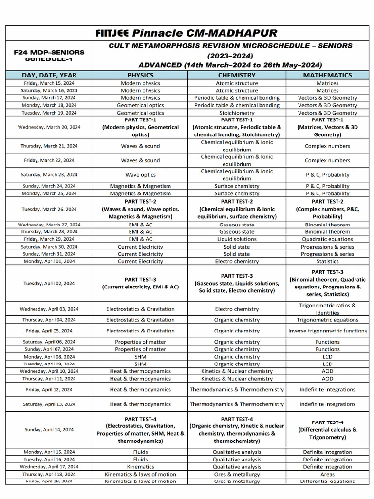 Revision 3 Schedules (MDP Seniors-F24) | PDF