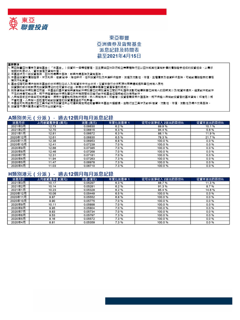 BU ABC Dividend Record and Schedule CN | PDF