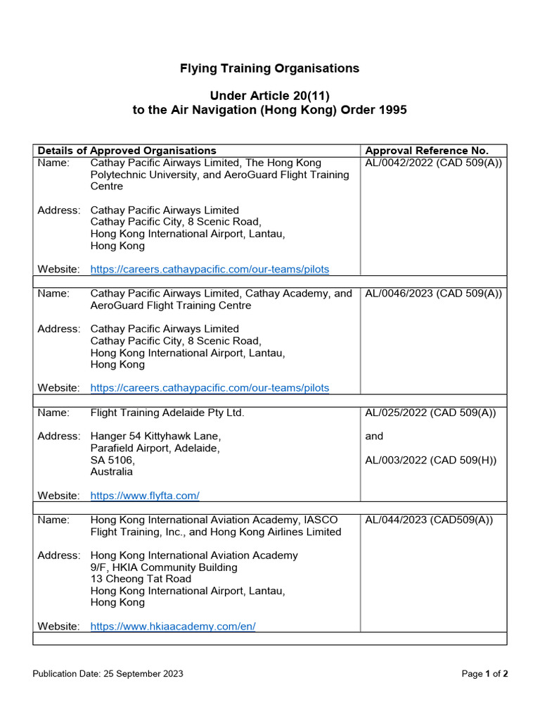 Approved Flight Training Organizations | PDF