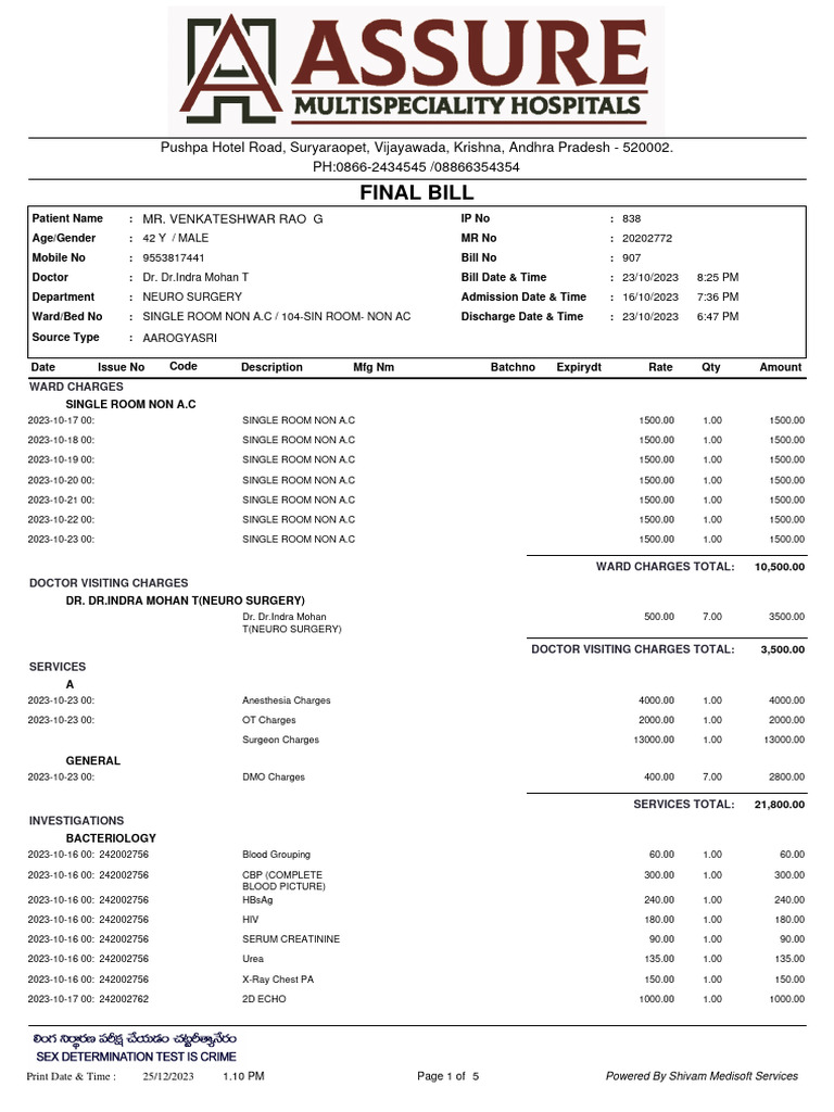 Venkateswara Rao Pdf