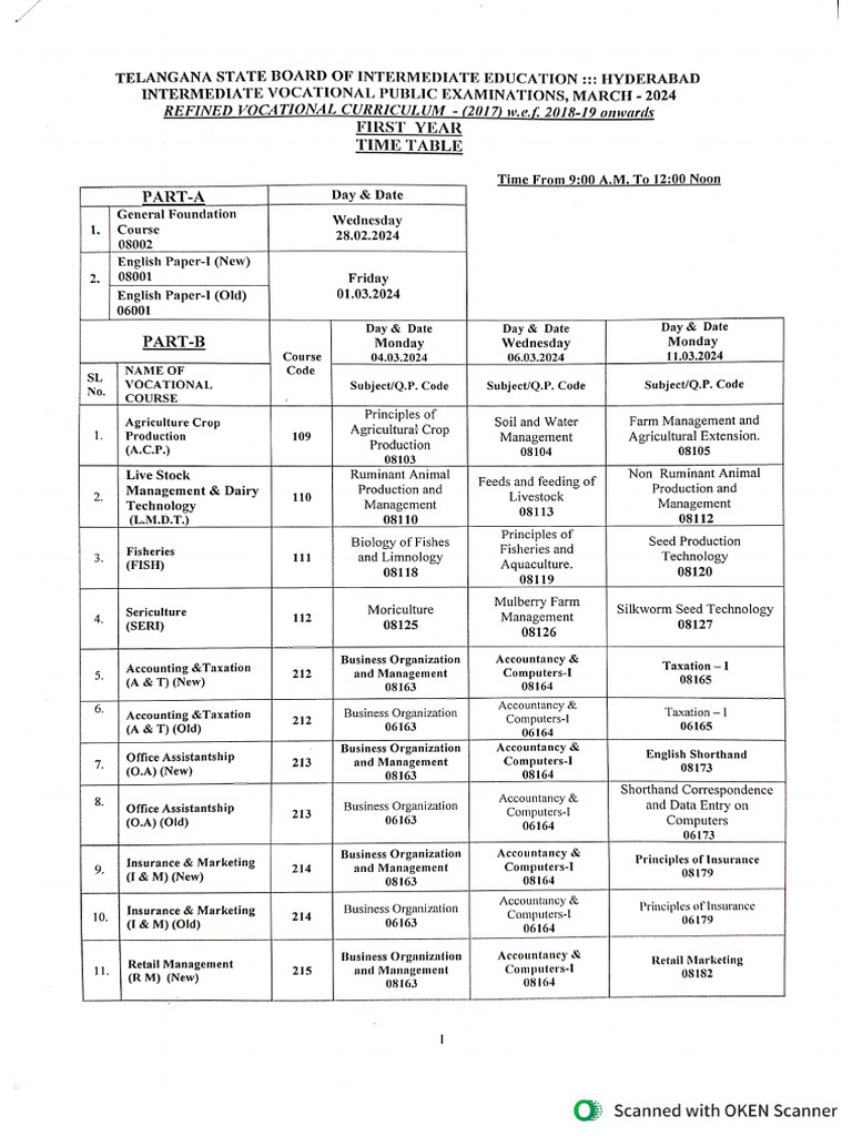 PHP 3 N by 4 T | PDF