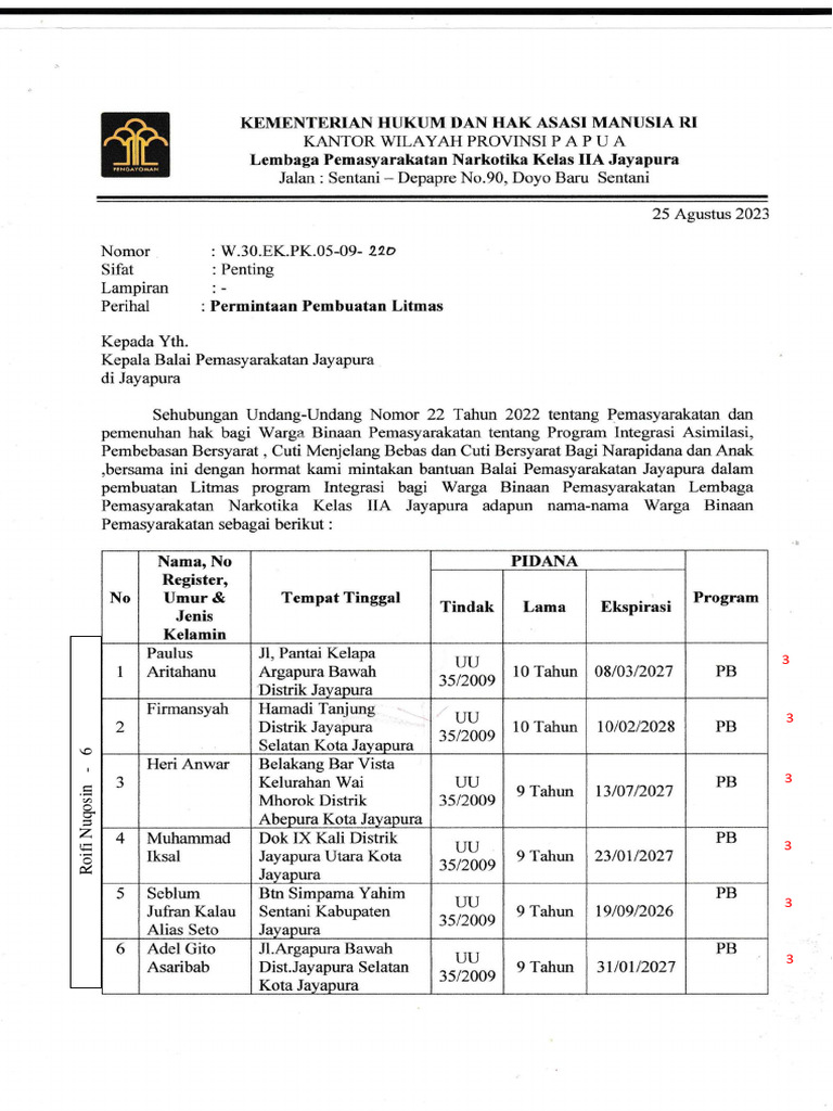 Litmas NKT 25 Agustus 2023 (Selesai) | PDF