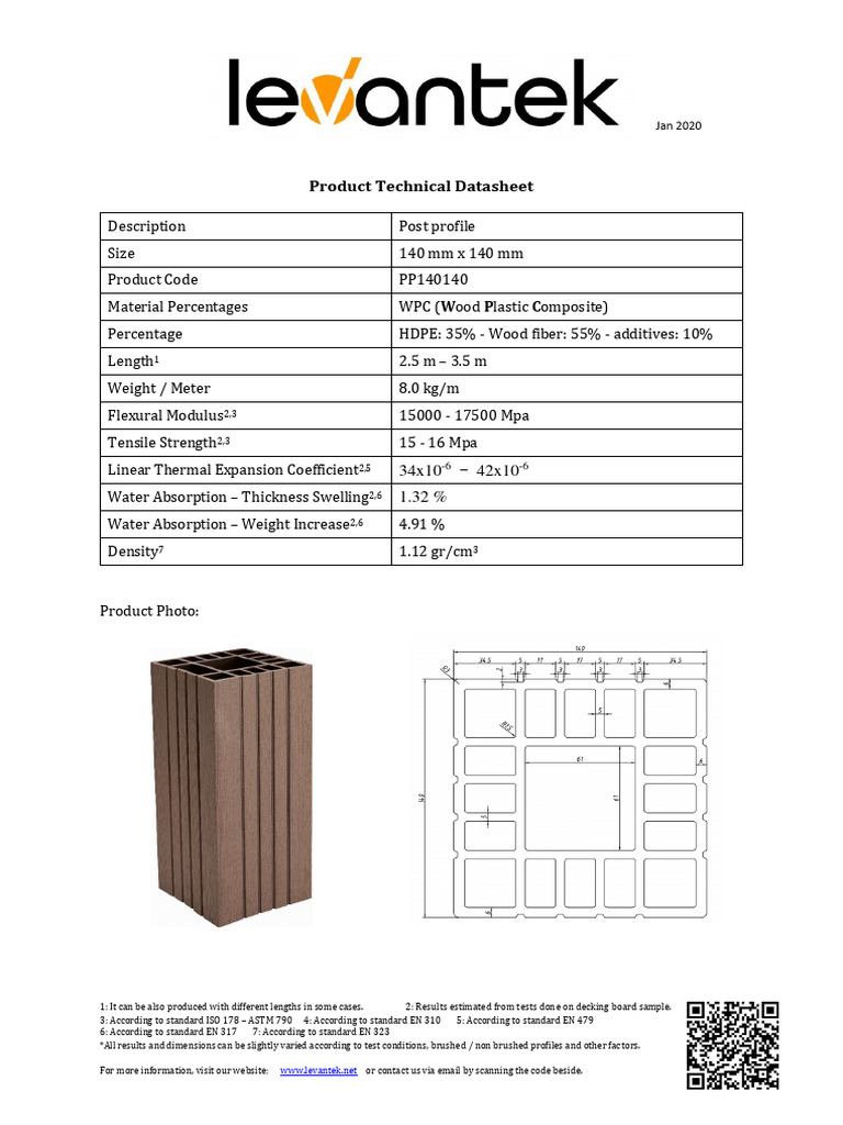 Levantek Pergola Profiles - Technical Datasheets | PDF
