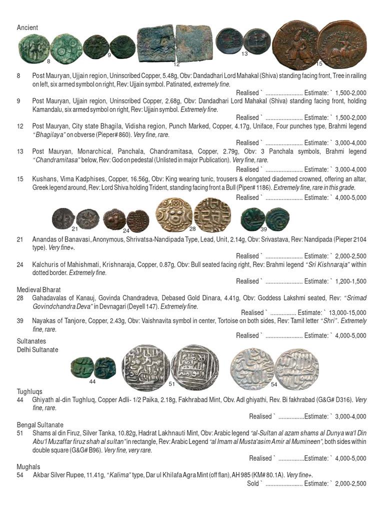 Oswal | PDF | Currency