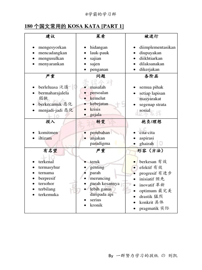 180个国文常用的 KOSA KATA (PART 1) | PDF