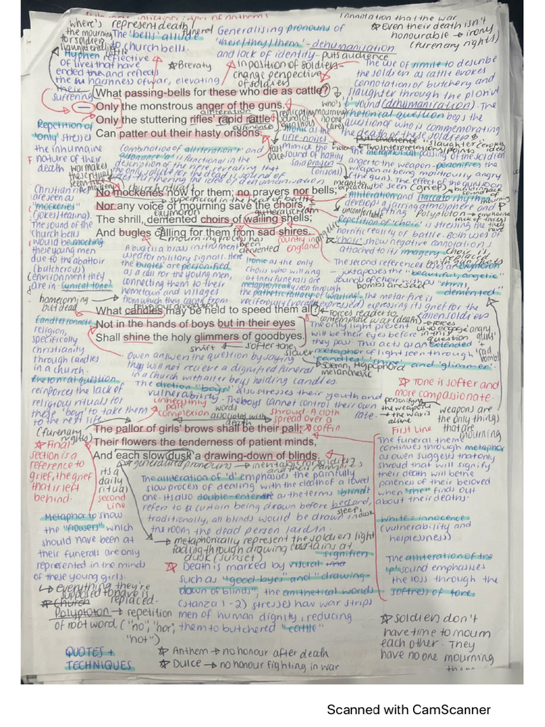 Anthem For Doomed Youth | PDF